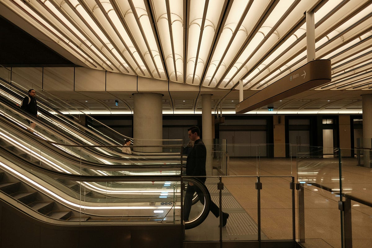 Amazon Leveling: Pros & Cons From a L5 Engineer | Medium