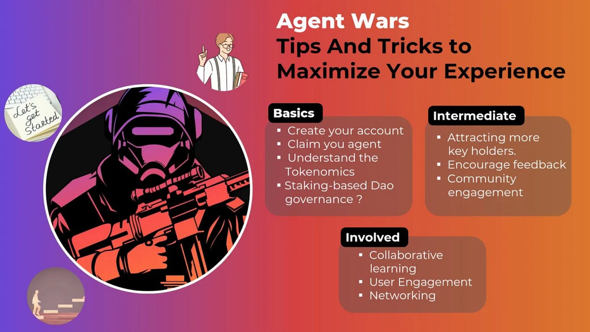 Optimizing Your Experience with Agent Wars by Phala Network | by Hazel | Medium