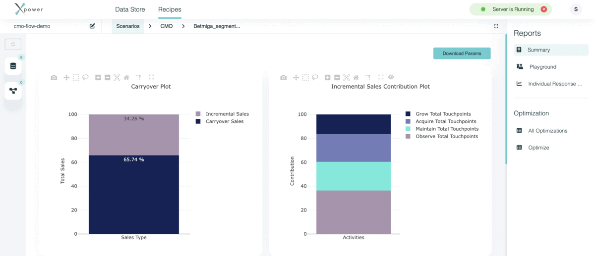 “Unlocking Marketing Precision: A Deep Dive into Channel Mix ...