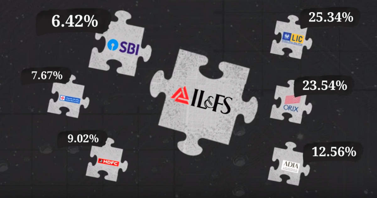 What is IL&FS crisis and it’s Impact on Stock Markets? Is this same as ...