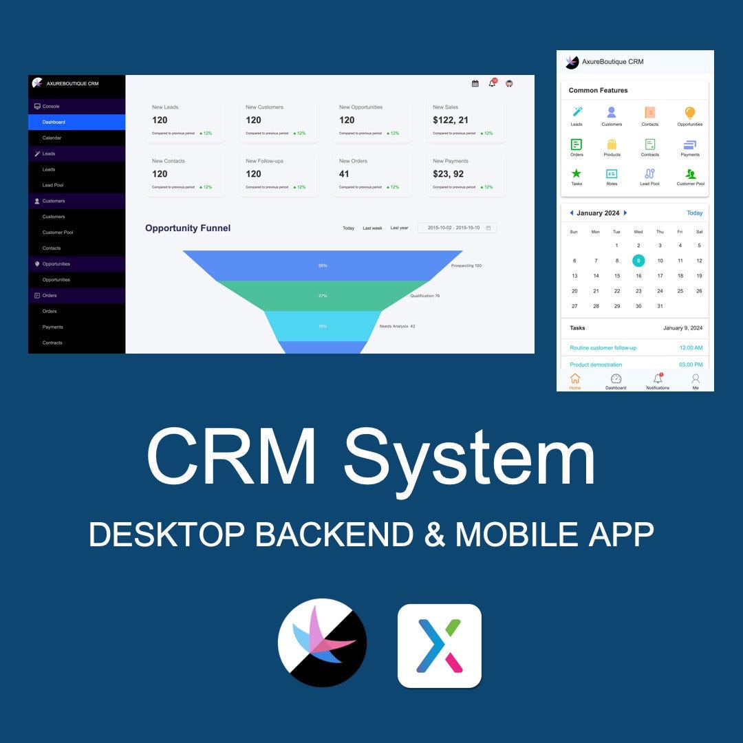 Common Features of CRM Software: Boost Your Business Efficiency | by ...