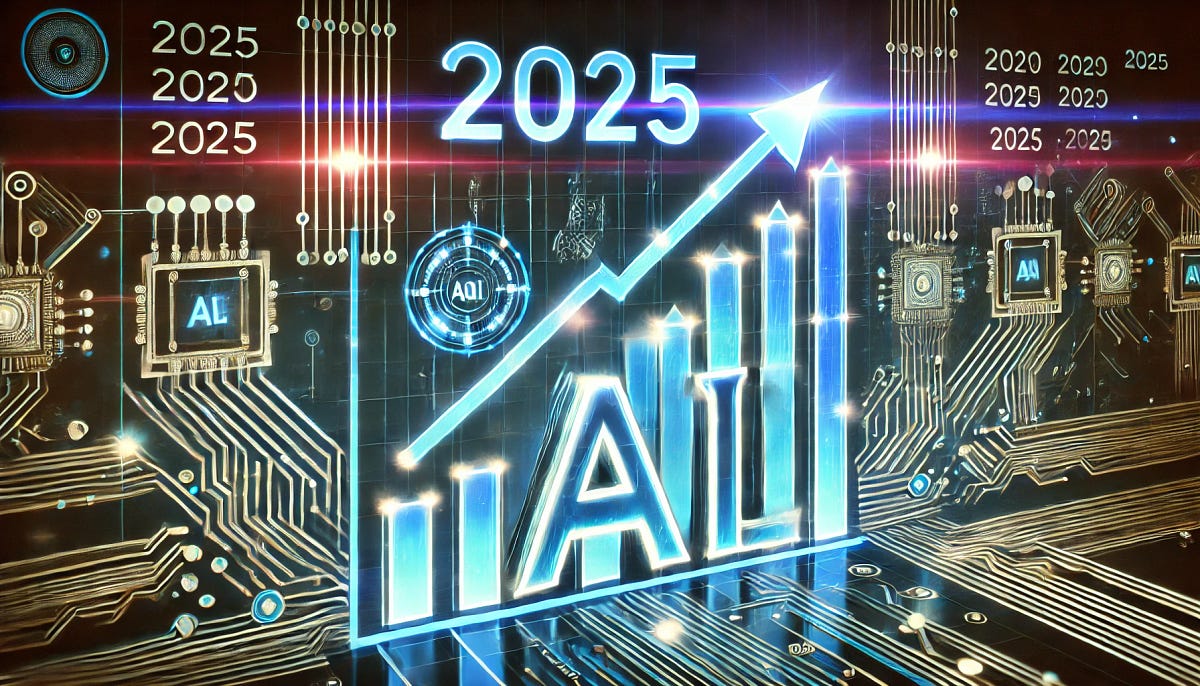 3 Stages of LLM training that you HAVE to know in 2025 | by Nikhil ...