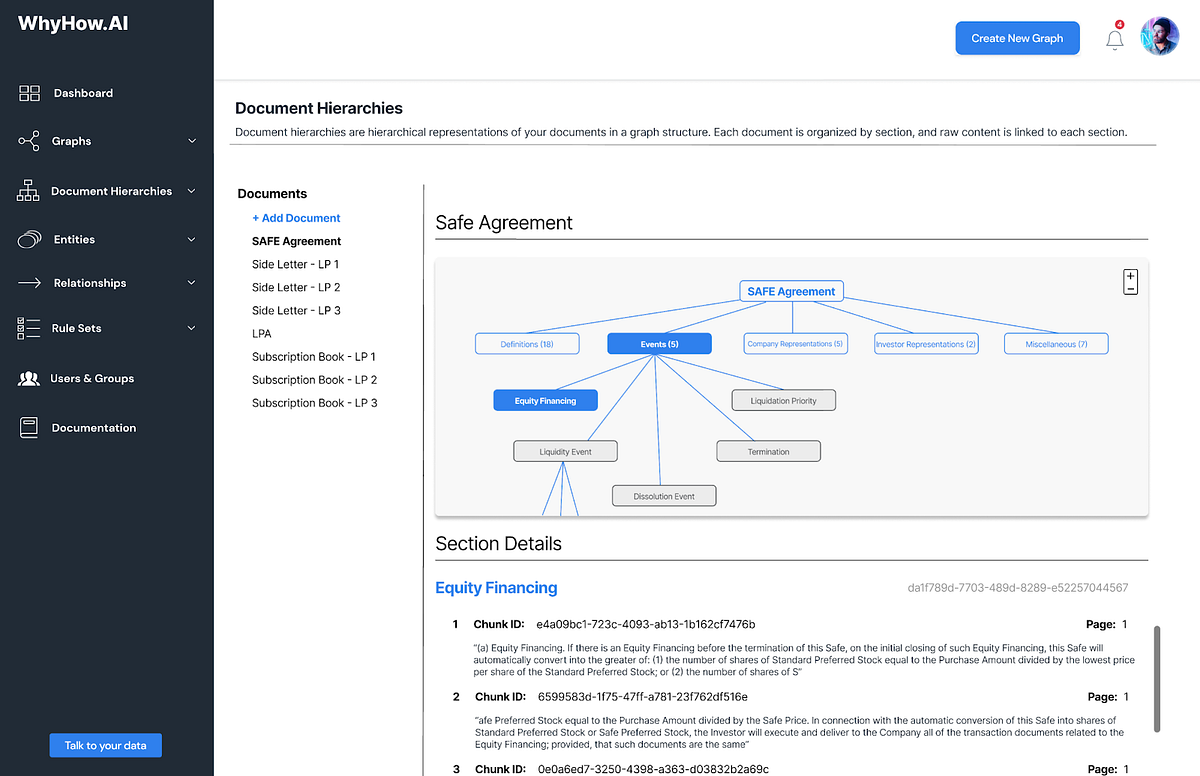 Deterministic Document Structure based Retrieval | by Chia Jeng Yang | Knowledge Graph RAG | Medium