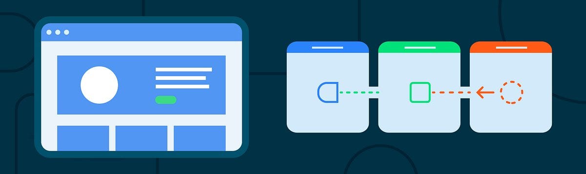 Data Observability in Android: A Deep Dive into LiveData, StateFlow, and SharedFlow | by Nada ...