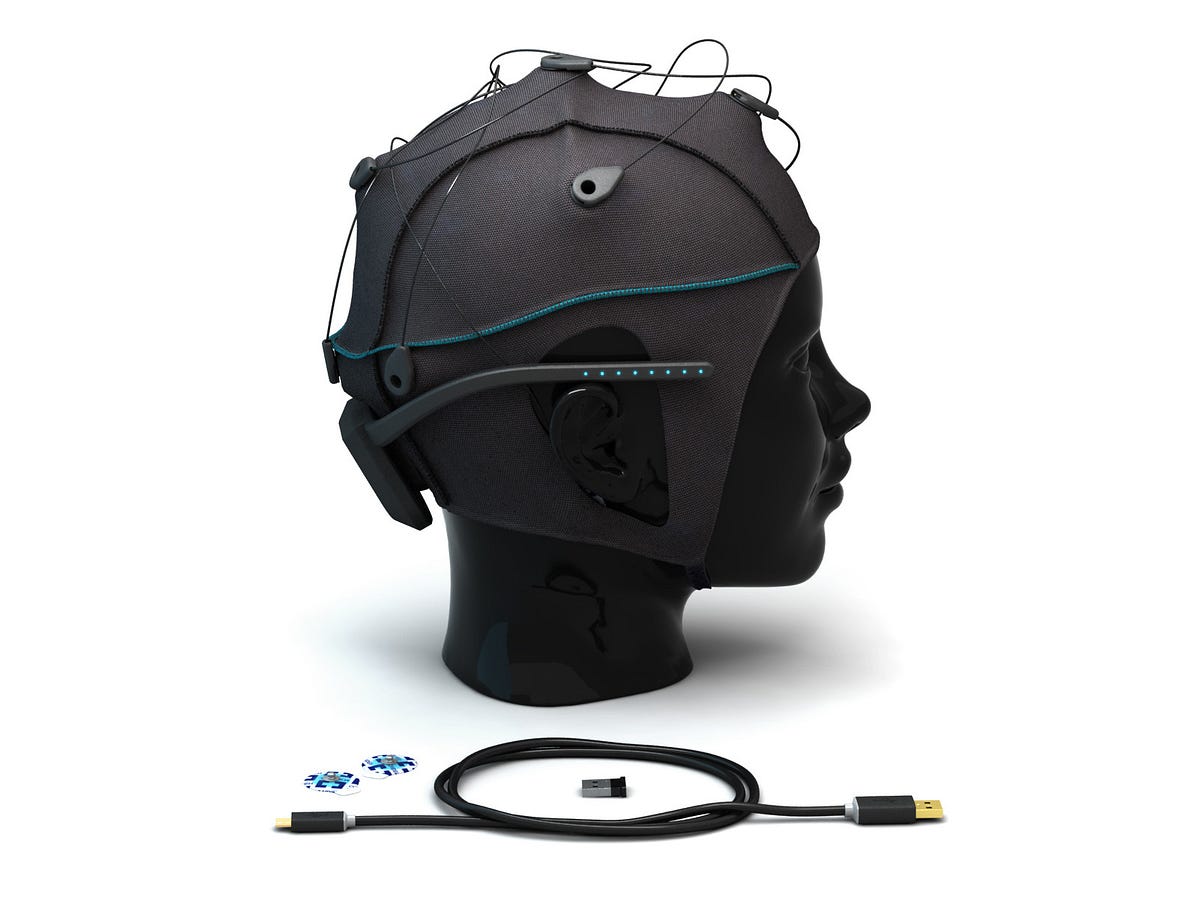 แนะนำ g.tec Unicorn Hybrid Black. BCI (Brain-Computer Interface) | by ...