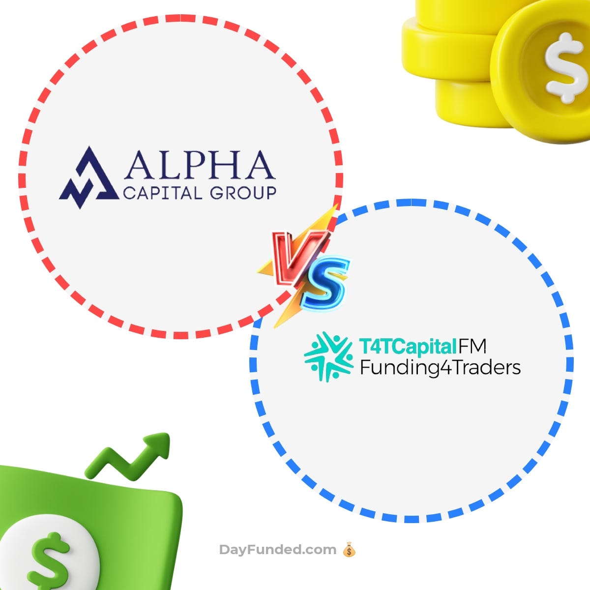 Alpha Capital Group vs Forex T4TCapital Trading | by DayFunded | Medium