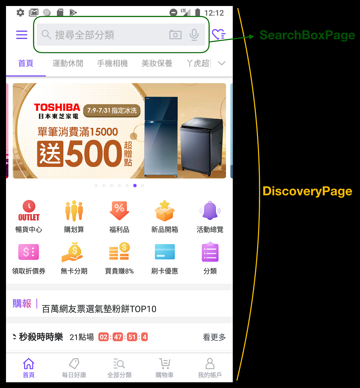 PageObject Pattern into App Integration Tests | by Bram Yeh | Dev Genius