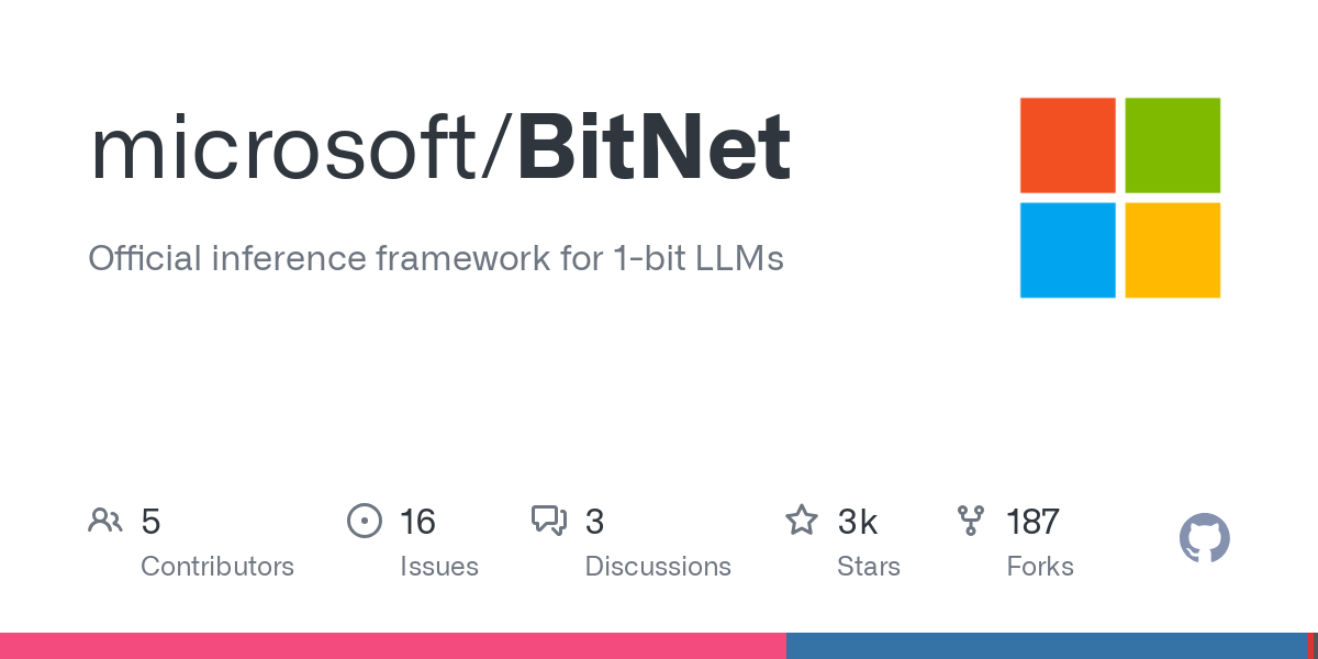 Bitnet.cpp an opensource LLM platform by Microsoft | by Kldurga | Medium