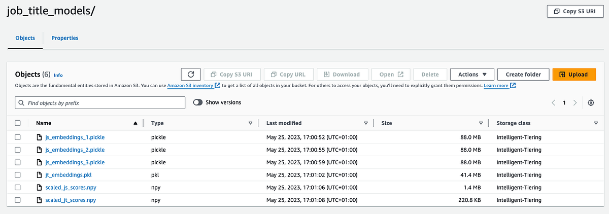 Implementation of Asset Exposure Score Algorithms at Scale with ...