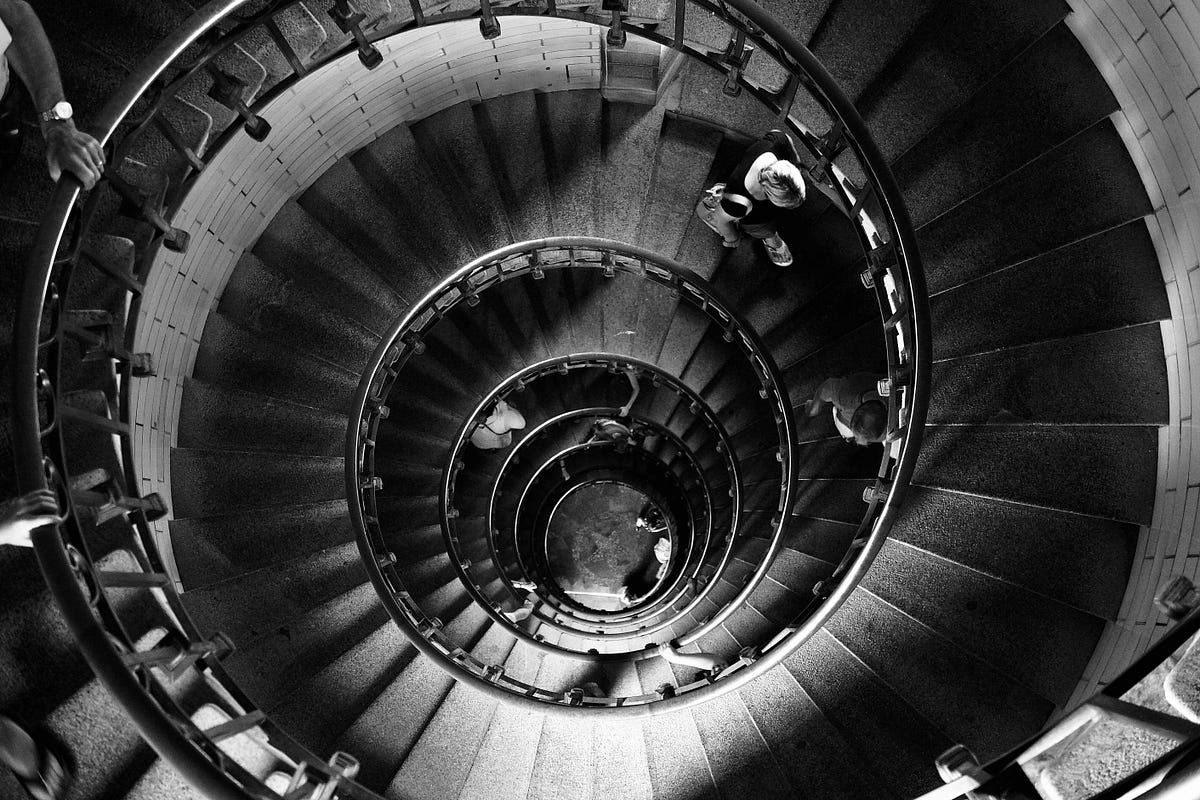 The Critical Steps Before You Type Your First Line Of Code By Ulad Ramanovich Sep 2024 Medium