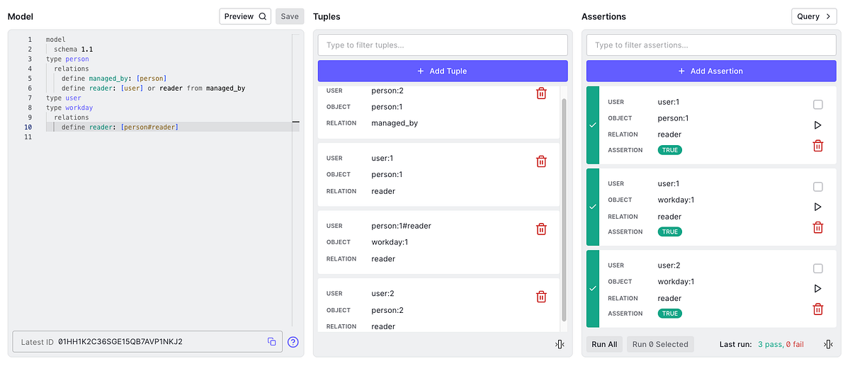 Fine grained authorization with OpenFGA | by Mark | Medium