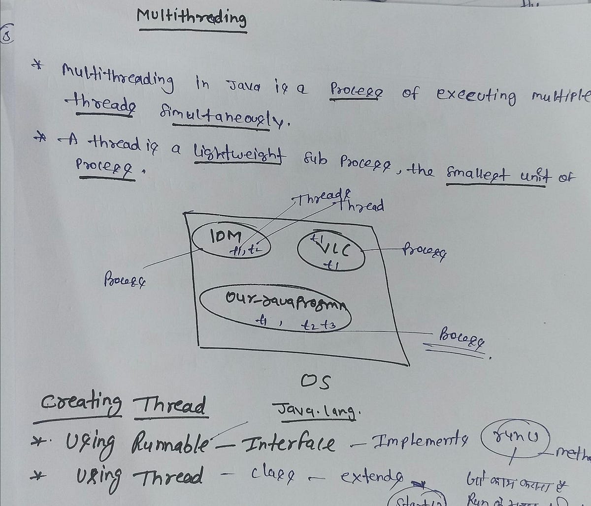 MultiThreading in java Guide. Hello everyone, I am Tarun. Today, I ...