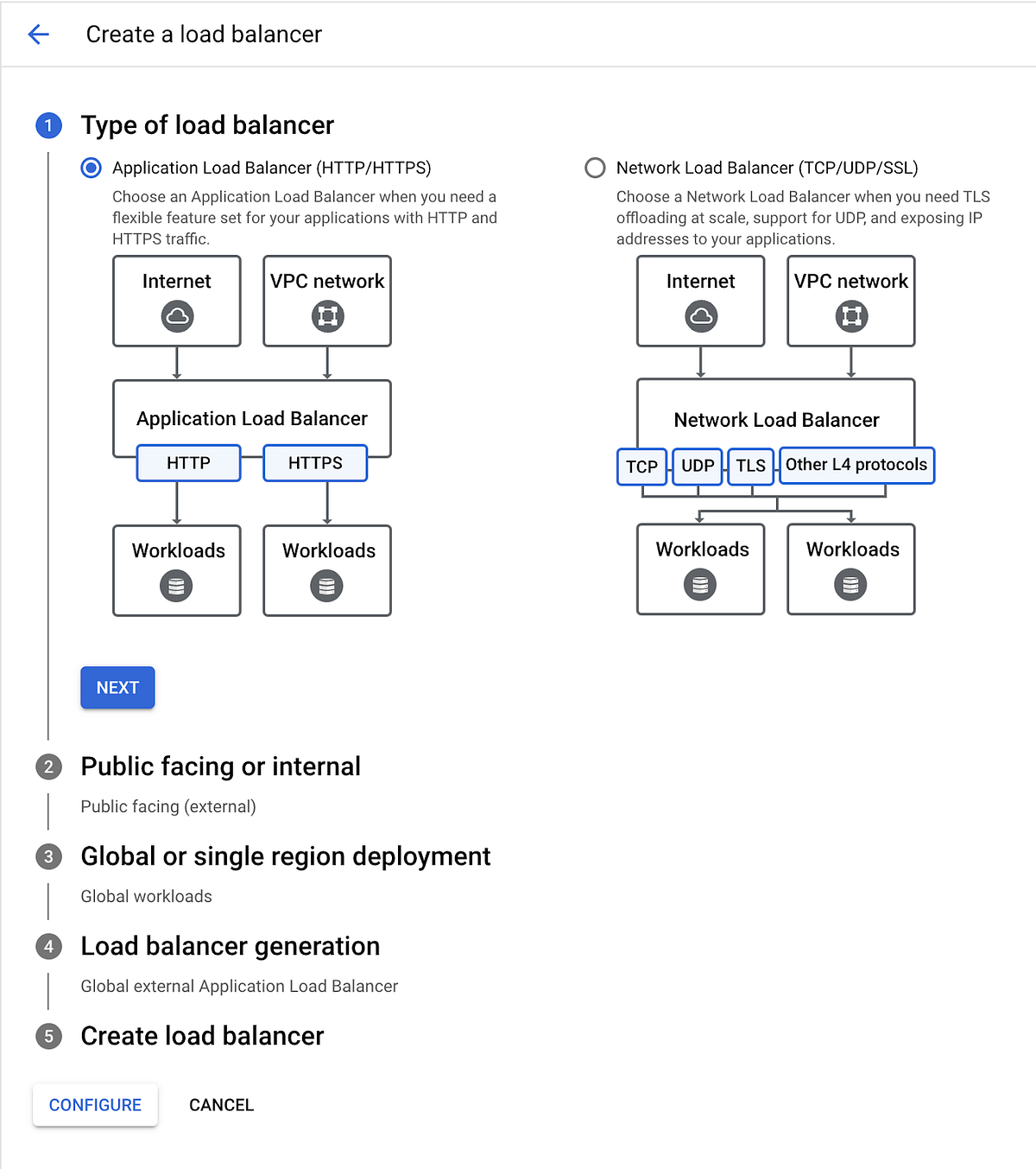 Set up Load Balancer with Cloud Armor and Identity-Aware Proxy Step-by-Step Guide | by Lucas ...