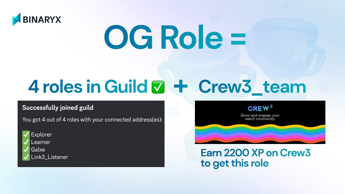 OG Role = 4 Roles in Guild Bot + Crew3_team Role | by Binaryx Platform | Medium