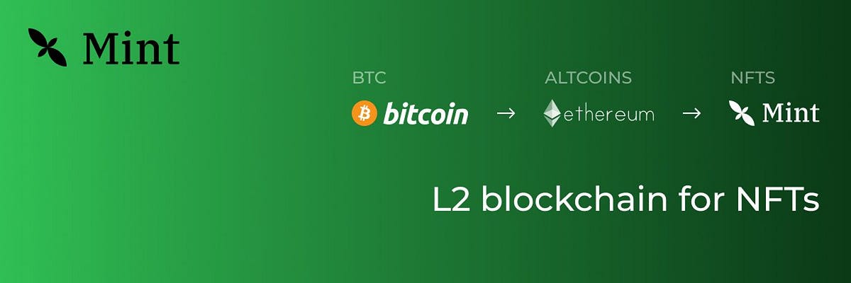 Mint_Blockchain. Mint blockchain — A Low-Cost, Versatile… | by Lakhan Rai | Medium