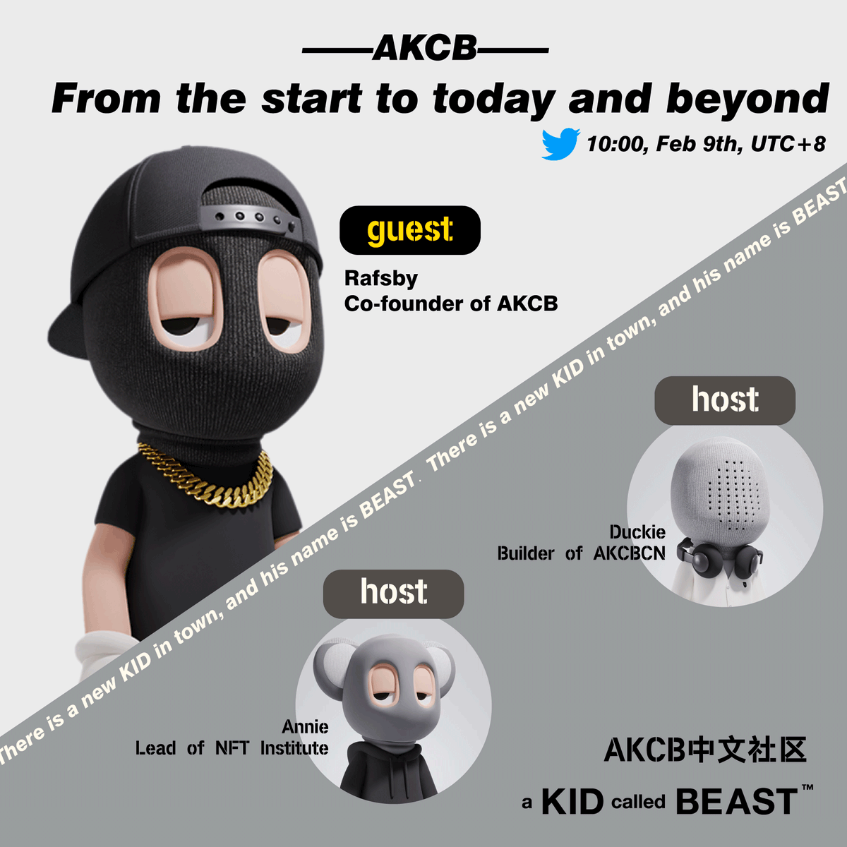 【所长开Space】创始人Rafsby专访：是什么造就了AKCB的成功? - NFT研究所 - Medium