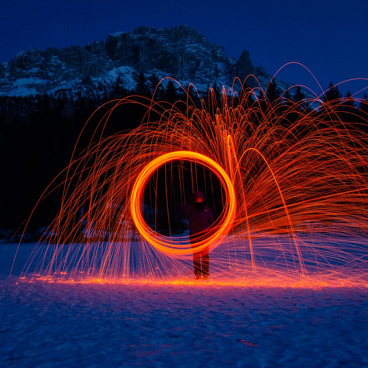 Color Theory: Heat Maps | Upskilling