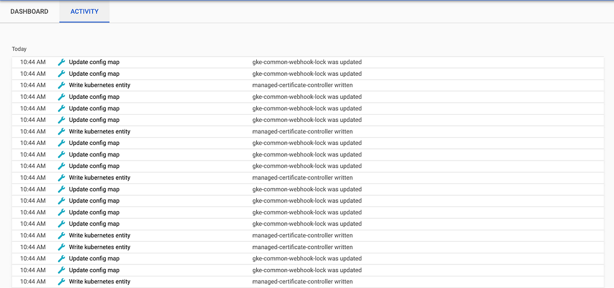 Understanding Stackdriver Audit Logs | by Yuri Grinshteyn | Google ...