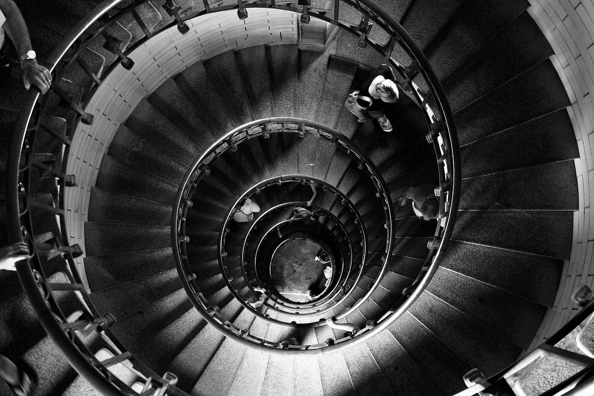 Initial experiences of using LeanIX | by Kevin Dempsey | Medium