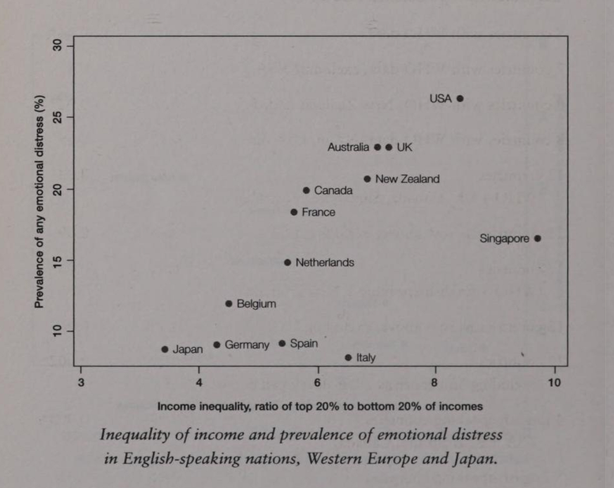 The Psychological Lens. There is a relatively recent and… | by Nick ...