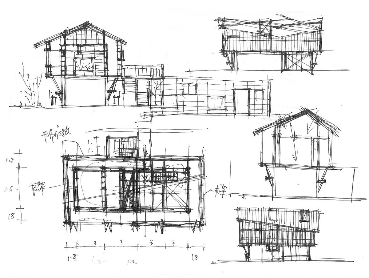A Gentle Introduction to Software Architecture | by Luís Mário | May ...