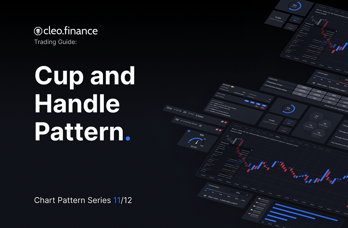 Chart Pattern Series (11/12): Cup and Handle Pattern | by Kevin Grulich ...