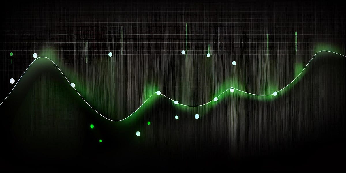 How to Measure Your Incident Response Performance | by ...