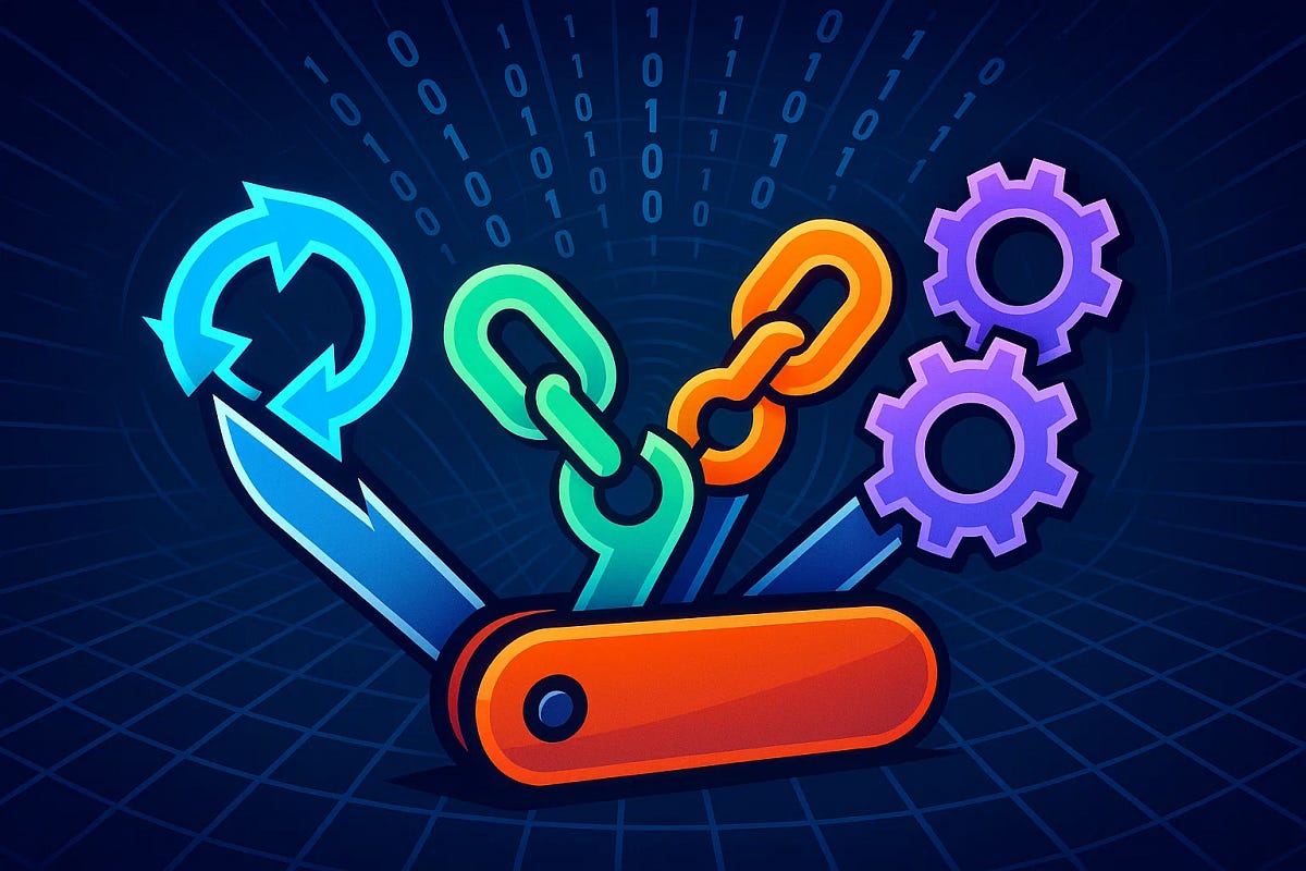 Why Python’s itertools is the Swiss Army Knife of Iteration | by Zain ...
