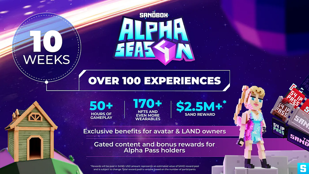 The Sandbox 全新遊戲賽季 Alpha 第 4 季完整攻略 | by TheSandboxGameChinese | The ...