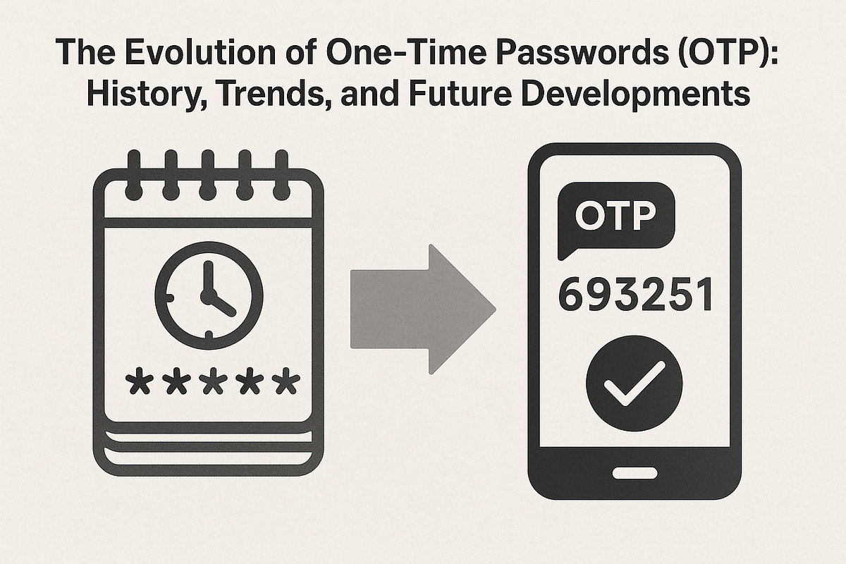 The Evolution of One-Time Passwords (OTP): History, Trends, and Future Developments | by Malith ...