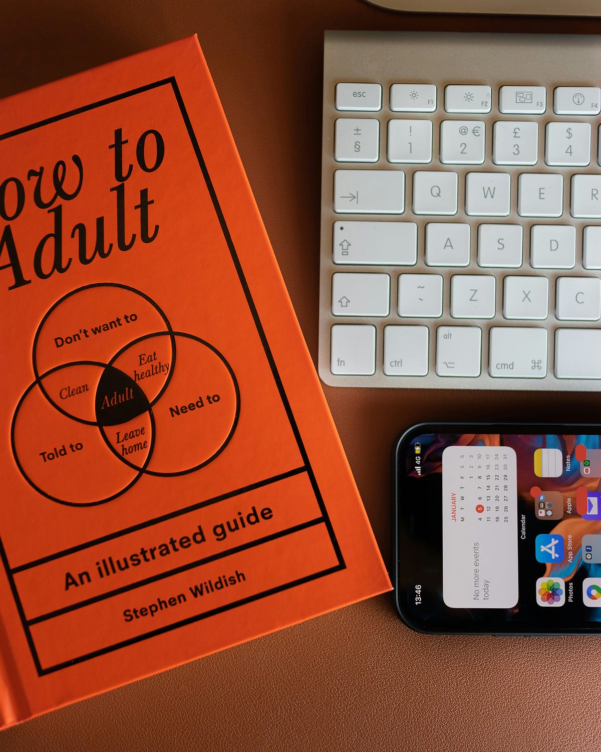 What Does It Really Mean To Be an Adult? Are You Meeting the True ...