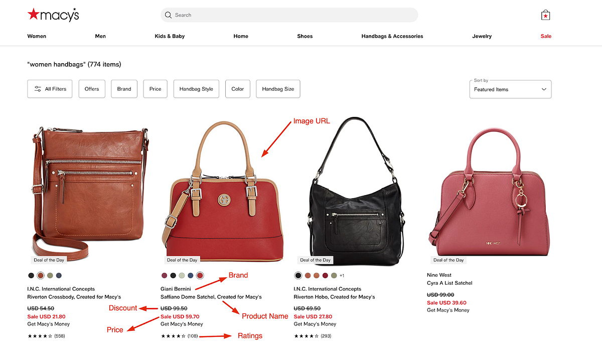 How to Scrape Macy’s Product Data Using Python | by Veraagiang | Nov, 2024 | Medium