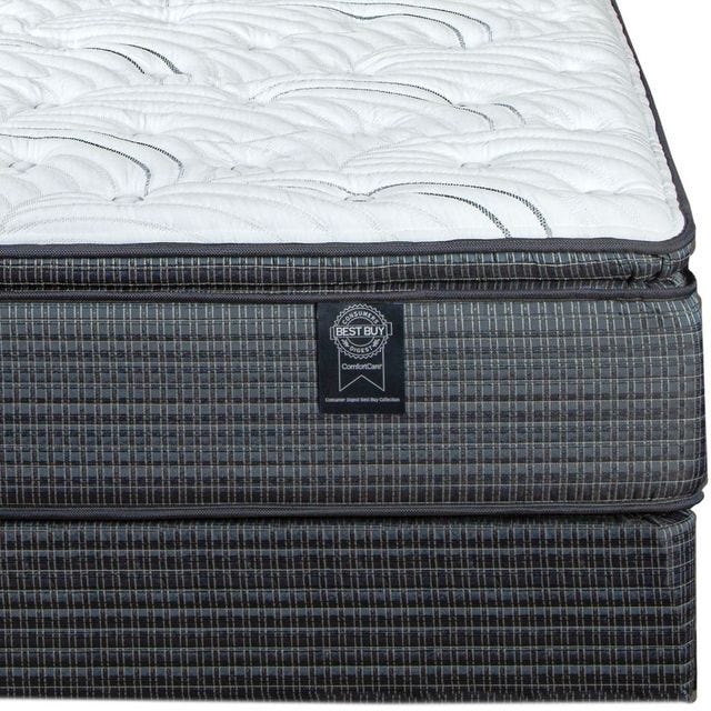 What is the Best Restonic Mattress?: Unveil Top Picks! | by OliviaSmith ...