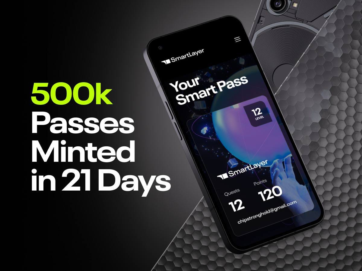 500k people join Smart Layer’s Open Loyalty Program in 21 days | by ...