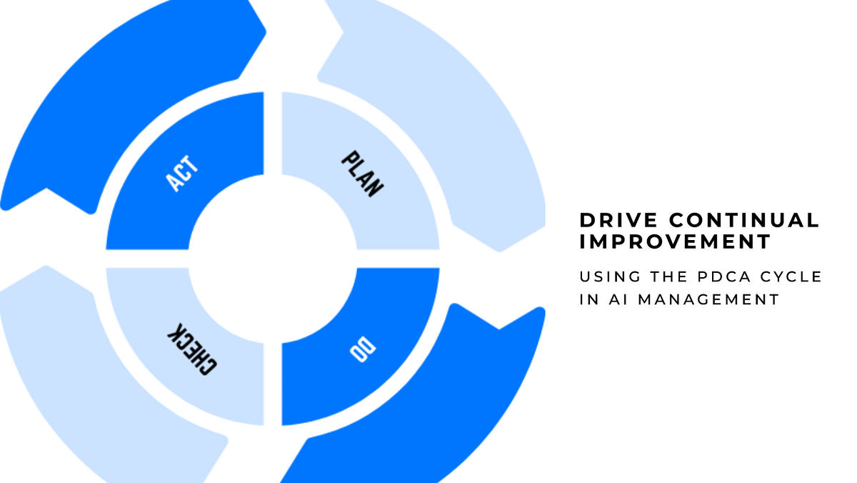 The PDCA Cycle: Drive Continual Improvement in AI Management | by ...