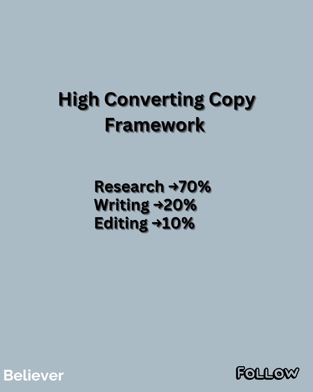 3 Simple Step To Write High Converting Copy (Top 1% Creators Follow It ...