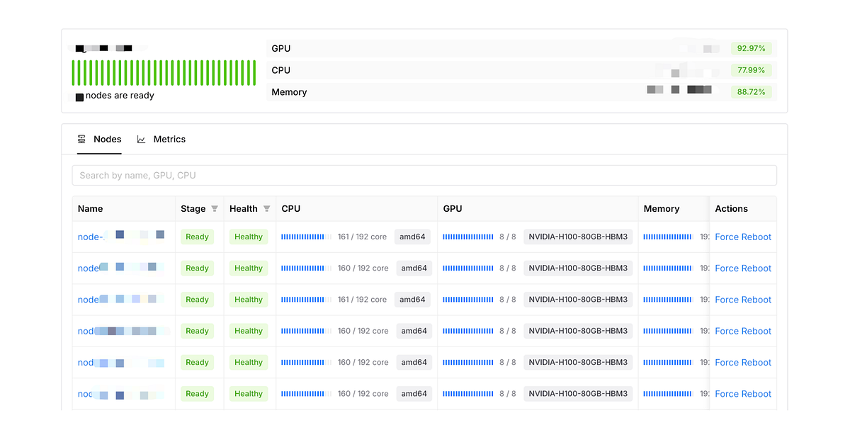 Achieving 99.5% GPU Uptime with Lepton and DigitalOcean | by Lepton AI ...