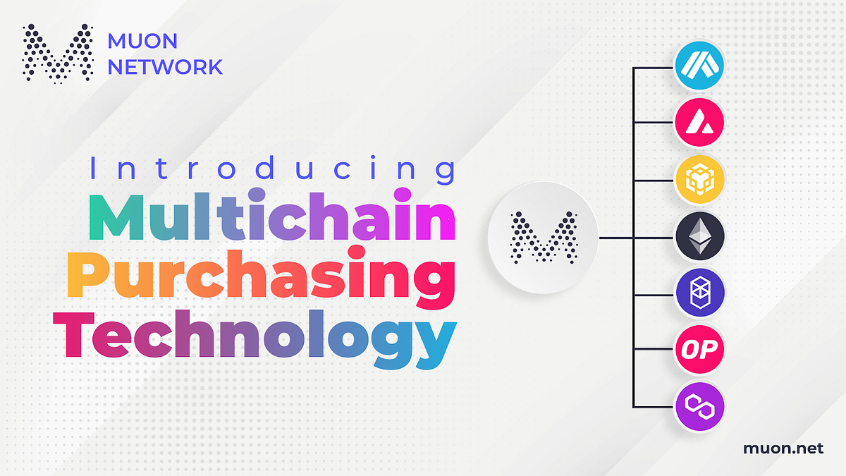 Muon in Action: Multichain Presale, Launches & Airdrops | by Robert ...