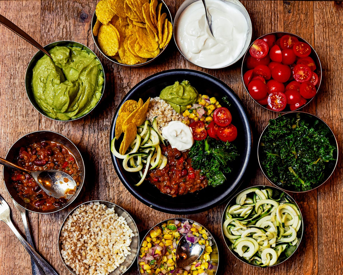 Plant-Based Diets and the Rise of Veganism: A Transformative Global ...