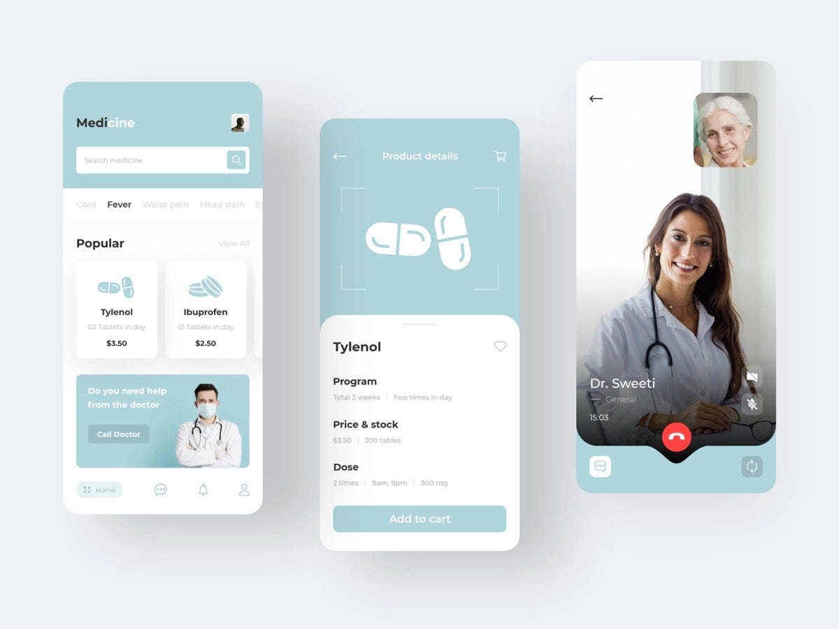 UX Design changes in Healthcare: Challenges and Innovations | by Ribka ...