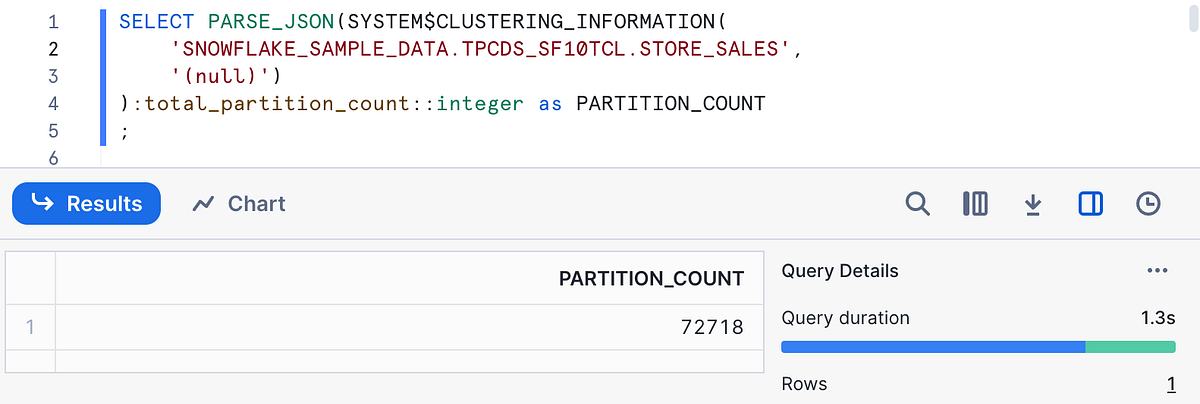 A Data-Driven Approach to Choosing a Clustering Key in Snowflake | by Ember Crooks | Snowflake ...
