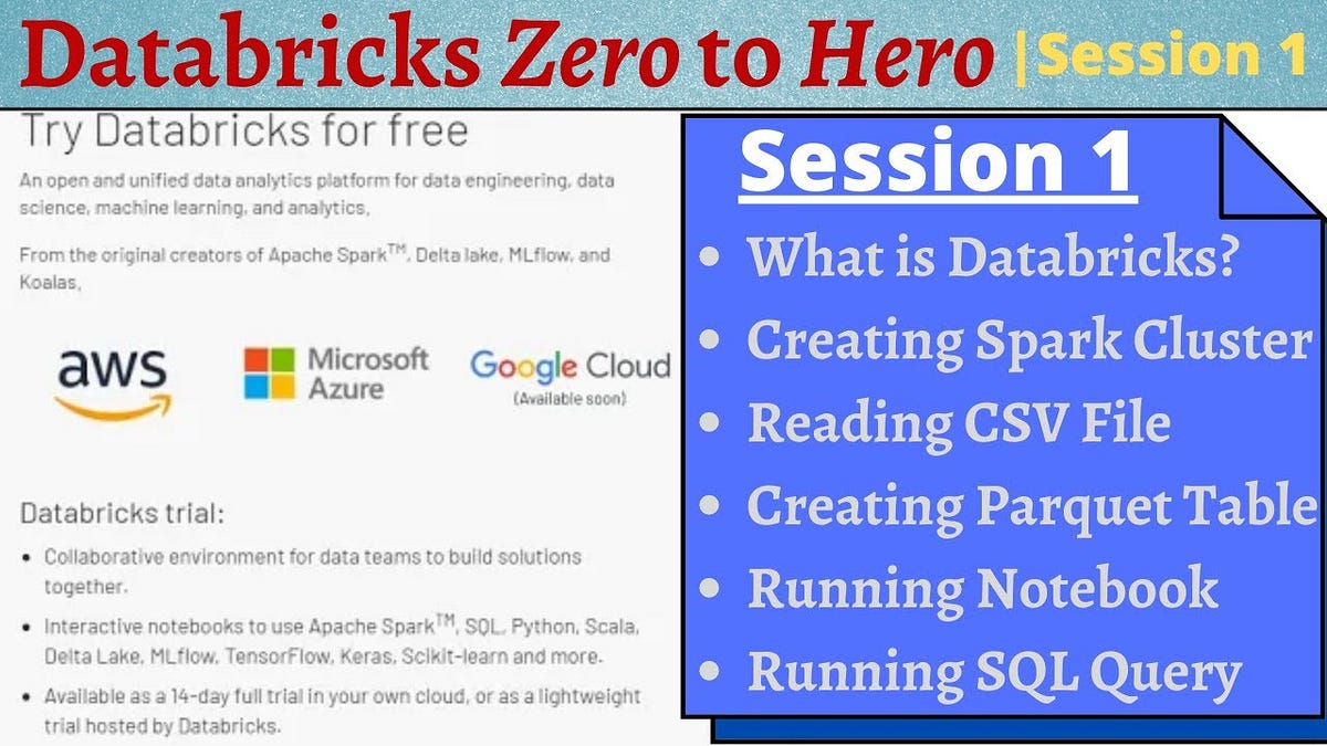 Databricks Zero to Hero! — Session 1 | What is Databricks? | Databricks Tutorial | by Cloud ...