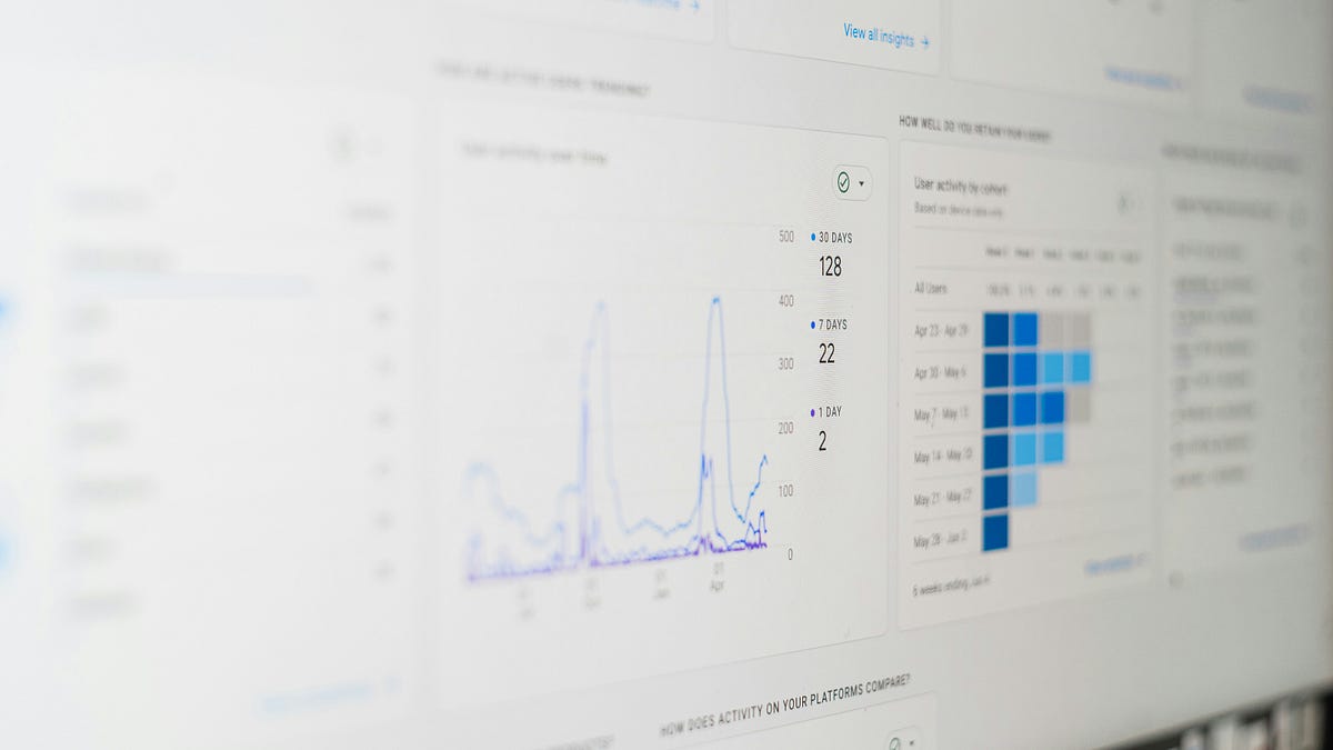 The Evolution of Meta Ads: From Full Manual Control to AI Automation ...