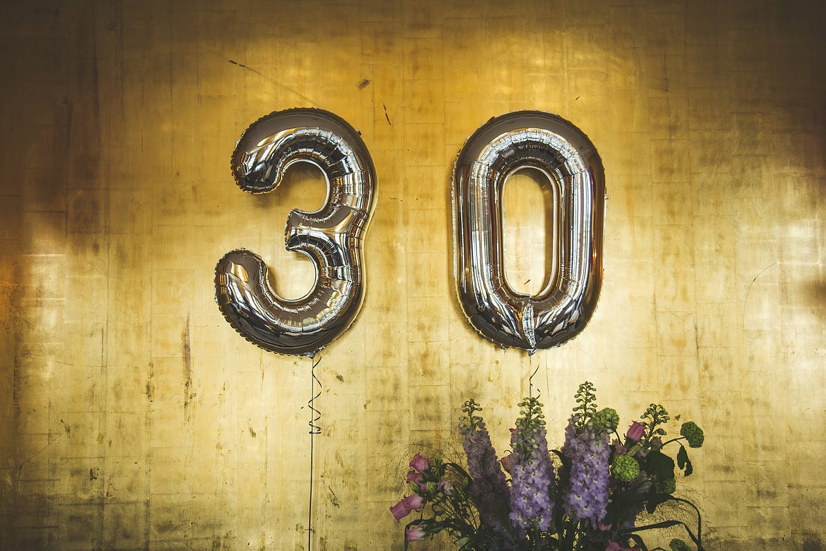 30 Golden Minutes Rule. A rule that can change your life | by Pradip ...