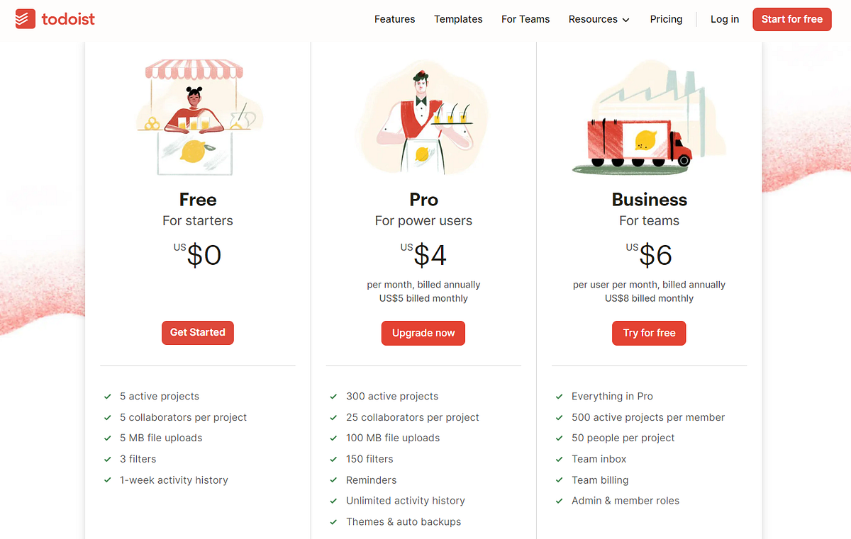 The 3 Best Apps for Beginners to Kickstart Their Productivity Journey | by Sulagna B | Medium