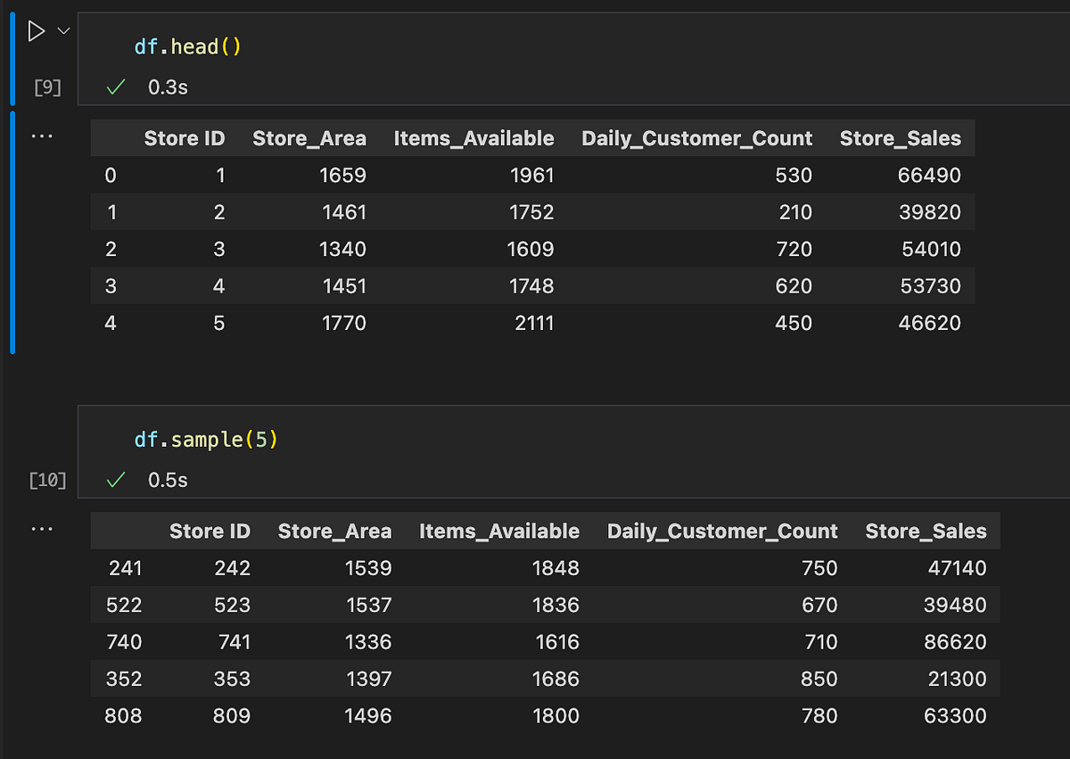 Python Pandas Must Known commands (Pro tips) | by Erhan KUL | Medium