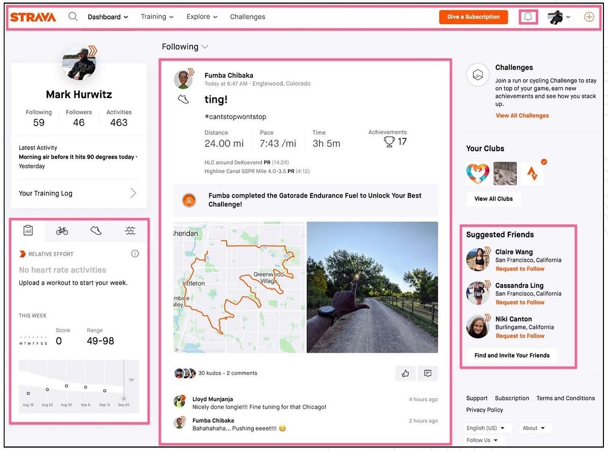 Strava Web Microfrontends. At Strava, we began refactoring our… | by Mark Hurwitz | strava ...
