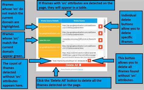 Accéder aux éléments DOM d’un iframe depuis une extension Chrome | by Maud Dollie Perry | Feb ...