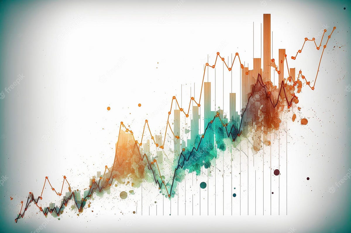 Smart Stock Fundamental Analysis in Python | by Sofien Kaabar, CFA ...